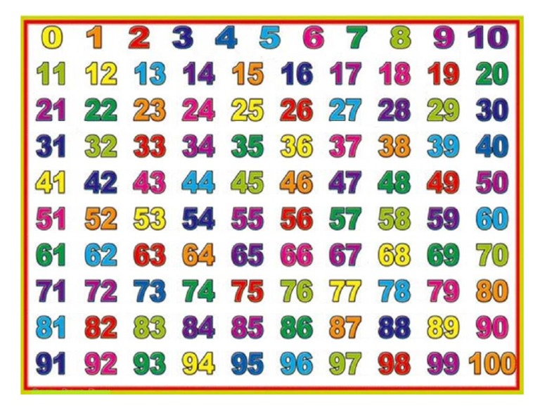 Numeros Del 1 Al 100 Colores