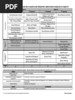 SHS List of Subjects & Schedule of Offering - 1 | PDF | Science ...