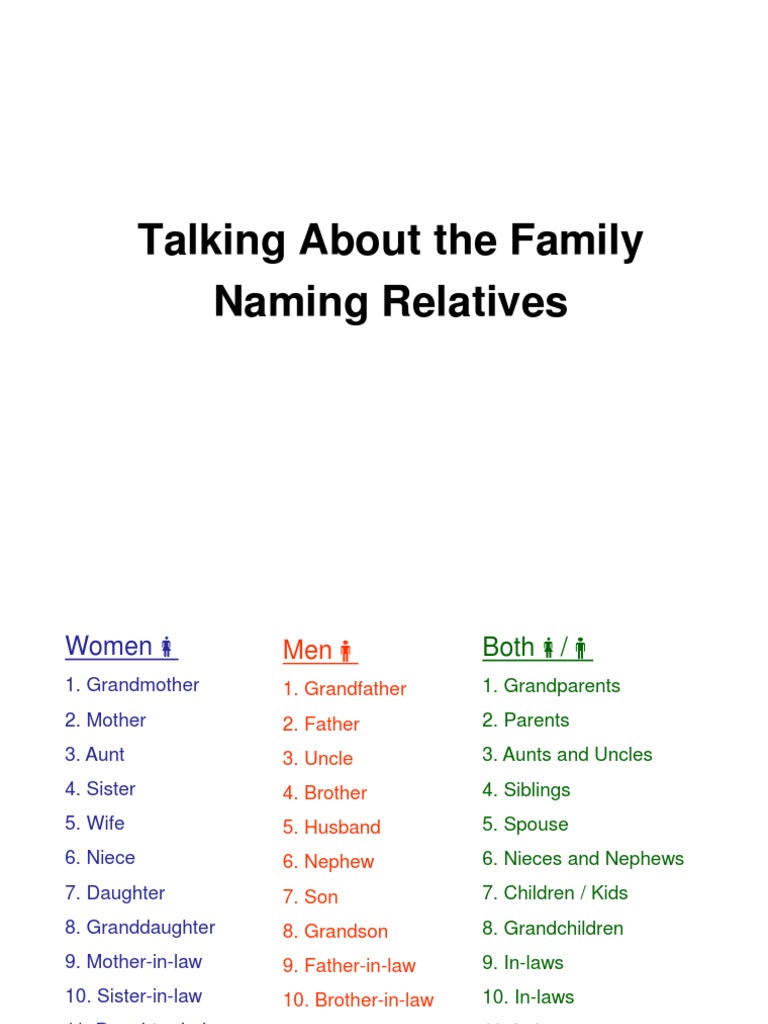 Talking About The Family Naming Relatives | PDF | 20th Century Fox ...