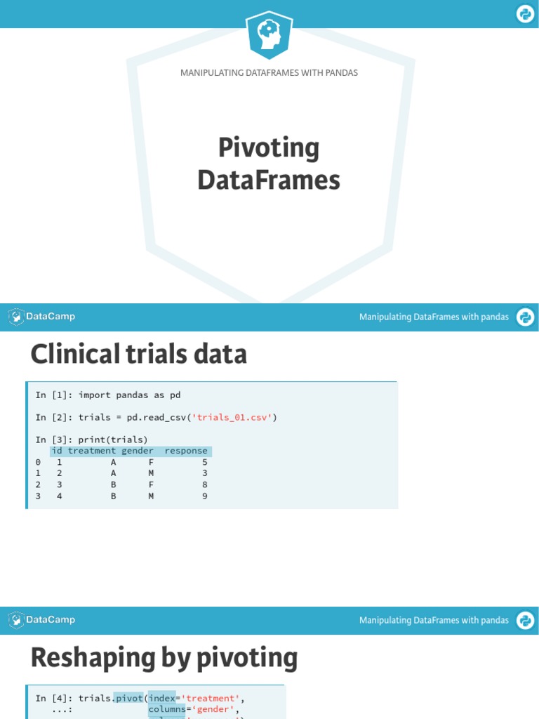Pivoting, Stacking, Melting and Pivot Tables for Manipulating Clinical Trial Dataframes in ...