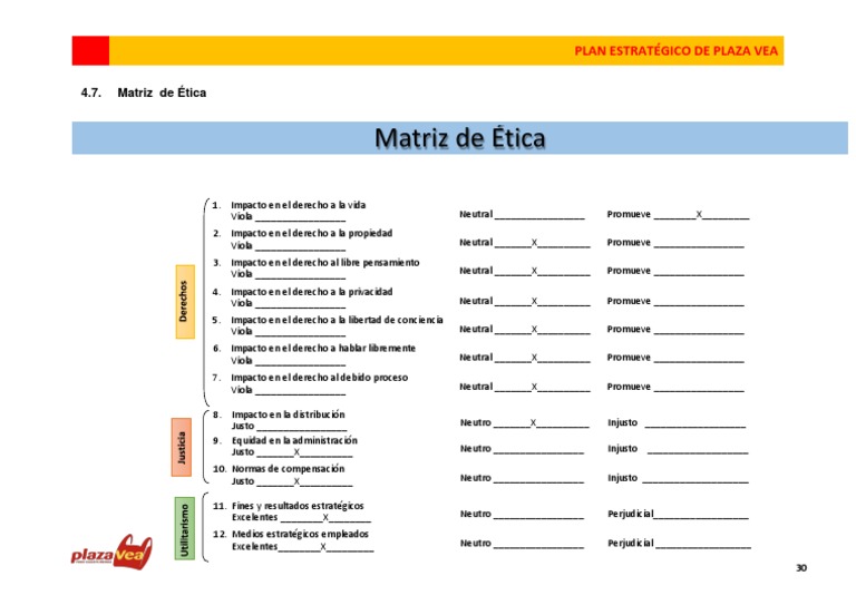Matriz de Etica | PDF | Ajedrez | Juegos y actividades