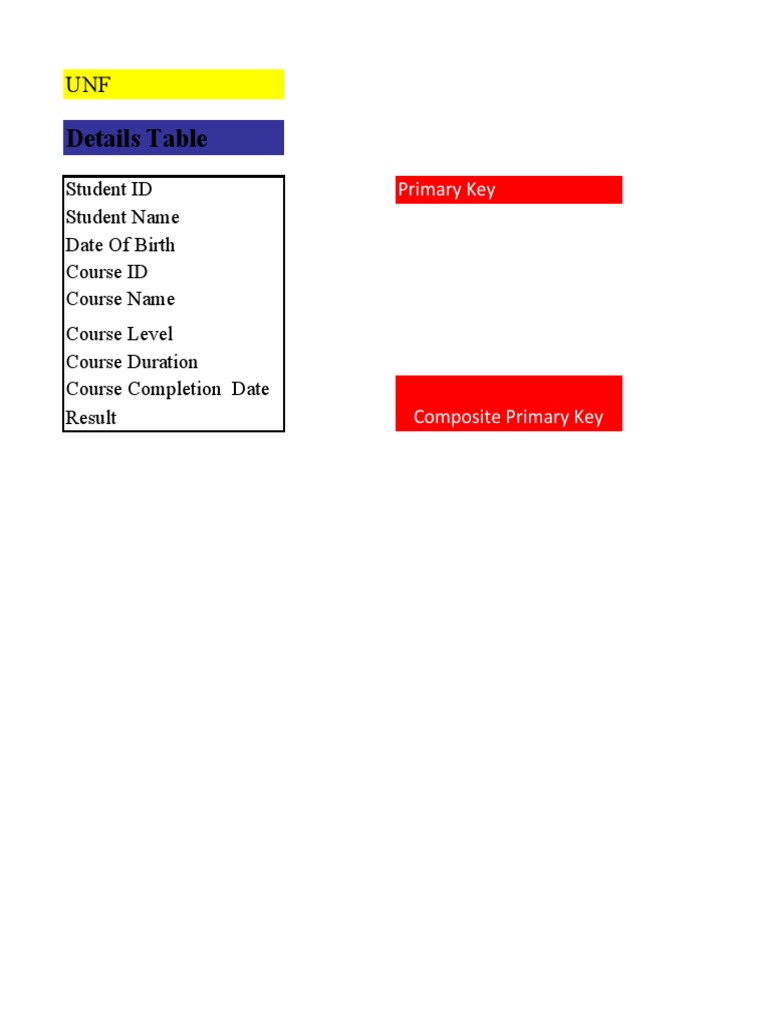 Normalization | PDF | Data | Scientific Modeling