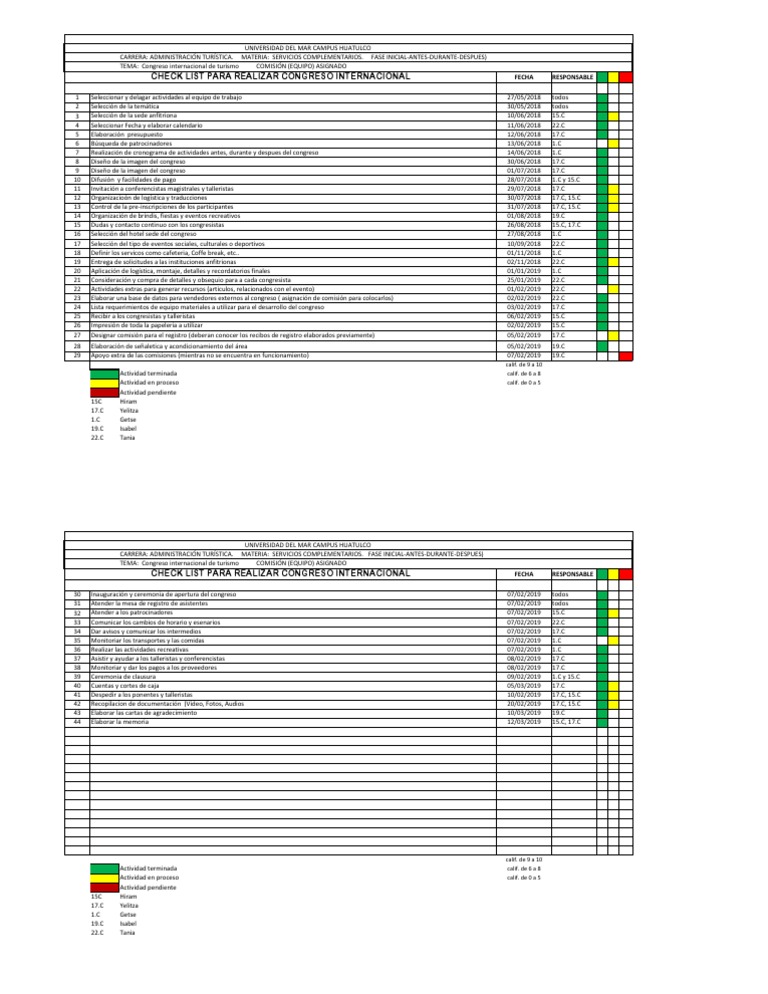 Check List Congreso PDF | PDF | Turismo | Business