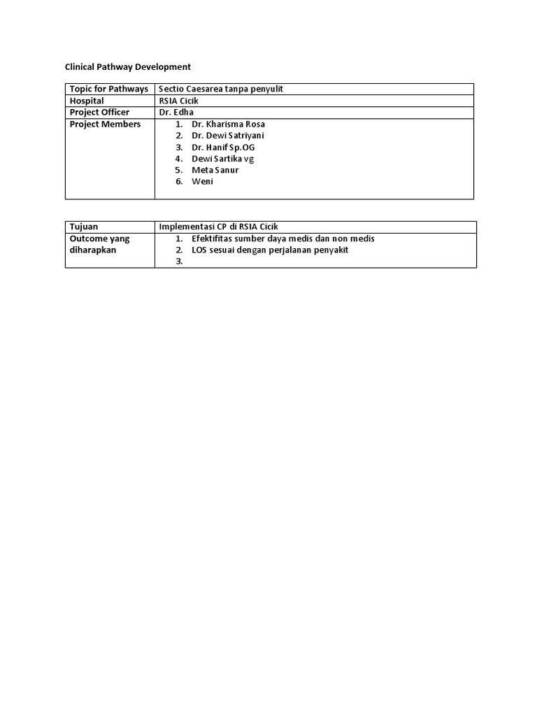Clinical Pathway Development | PDF