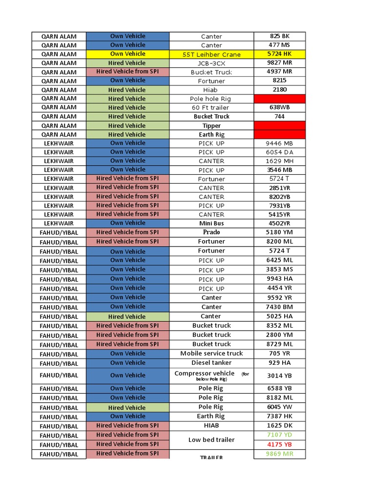 Canter Canter 55T Leihber Crane Jcb-3Cx Bucket Truck Fortuner Hiab Pole ...