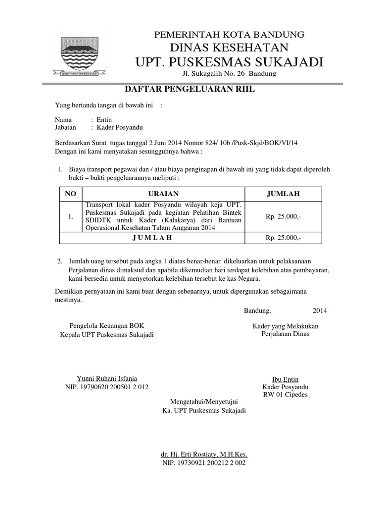 Daftar Pengeluaran Riil New Right