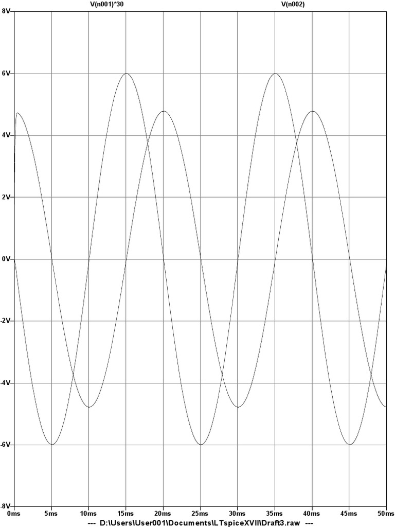 OSC RC Waveform | PDF | Computers | Technology & Engineering