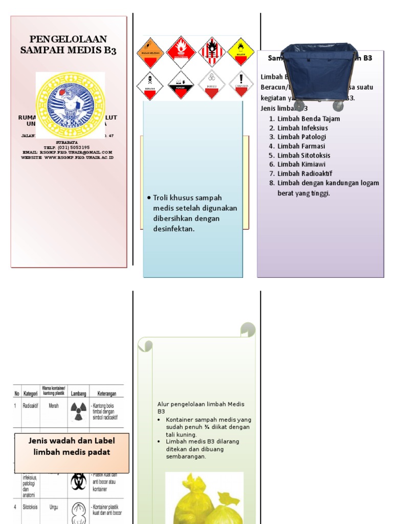 Leaflet Limbah B3 | PDF