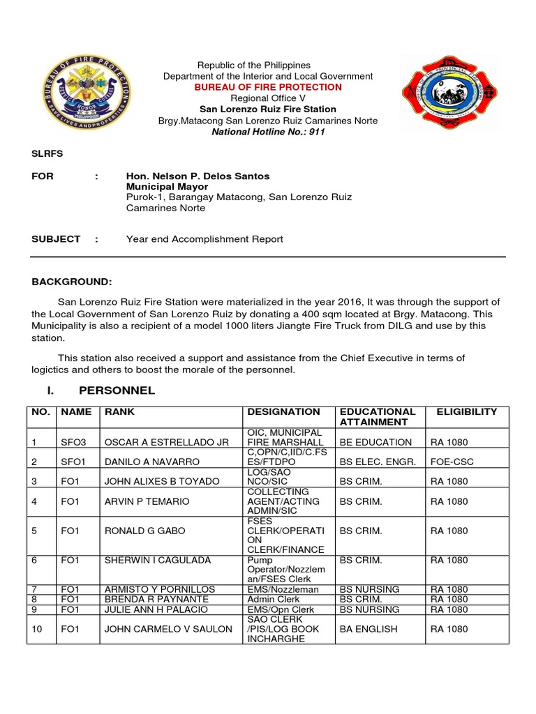 SLRFS Annual Accomplishment Report | PDF | Fire Safety | Firefighter