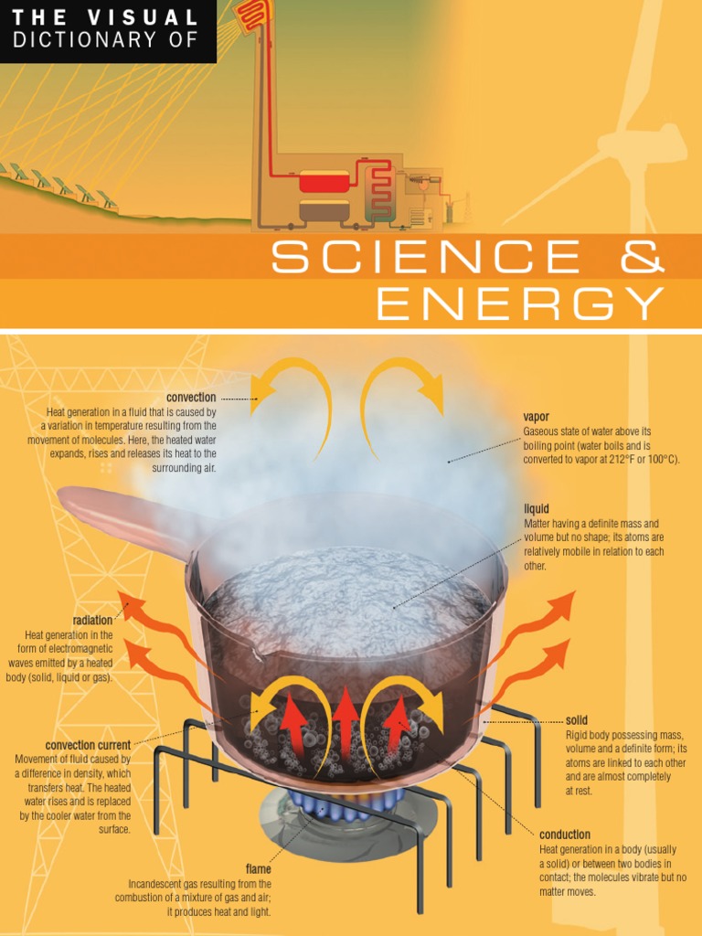 The Visual Dictionary of Science & Energy | PDF | Atoms | Nuclear Fission