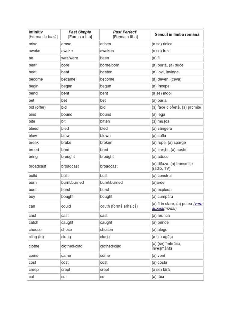 Verbe Neregulate În Limba Engleză | PDF | Grammar | Language Mechanics