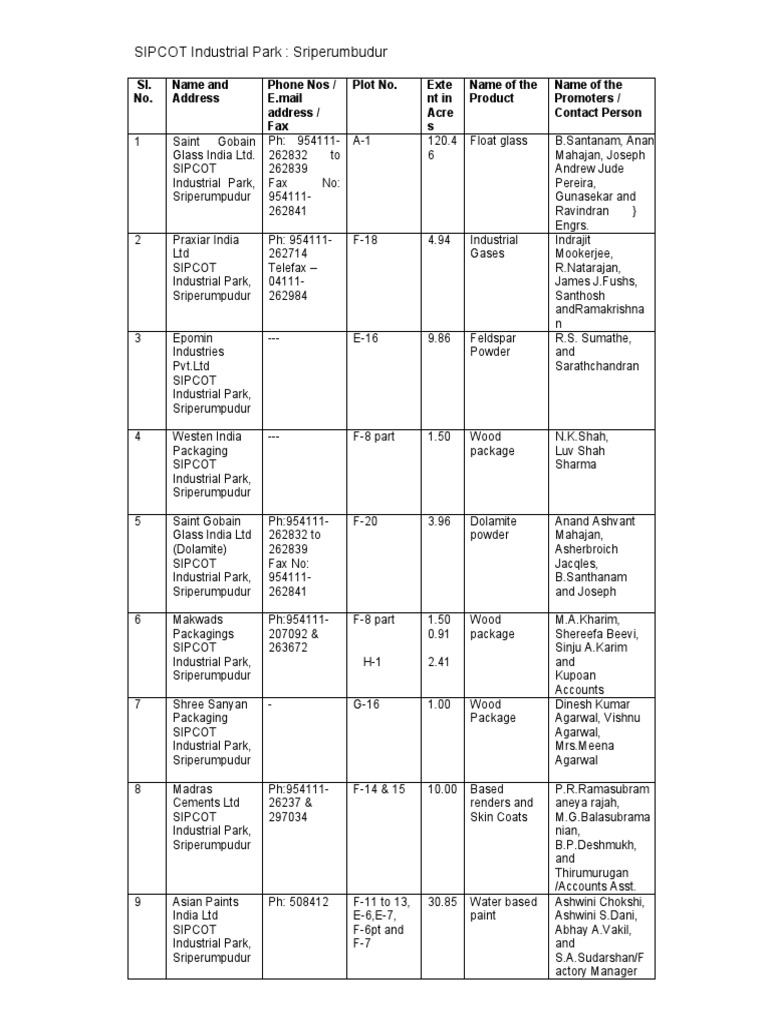 List of Companies in SIPCOT Sriperumbudur PDF | PDF