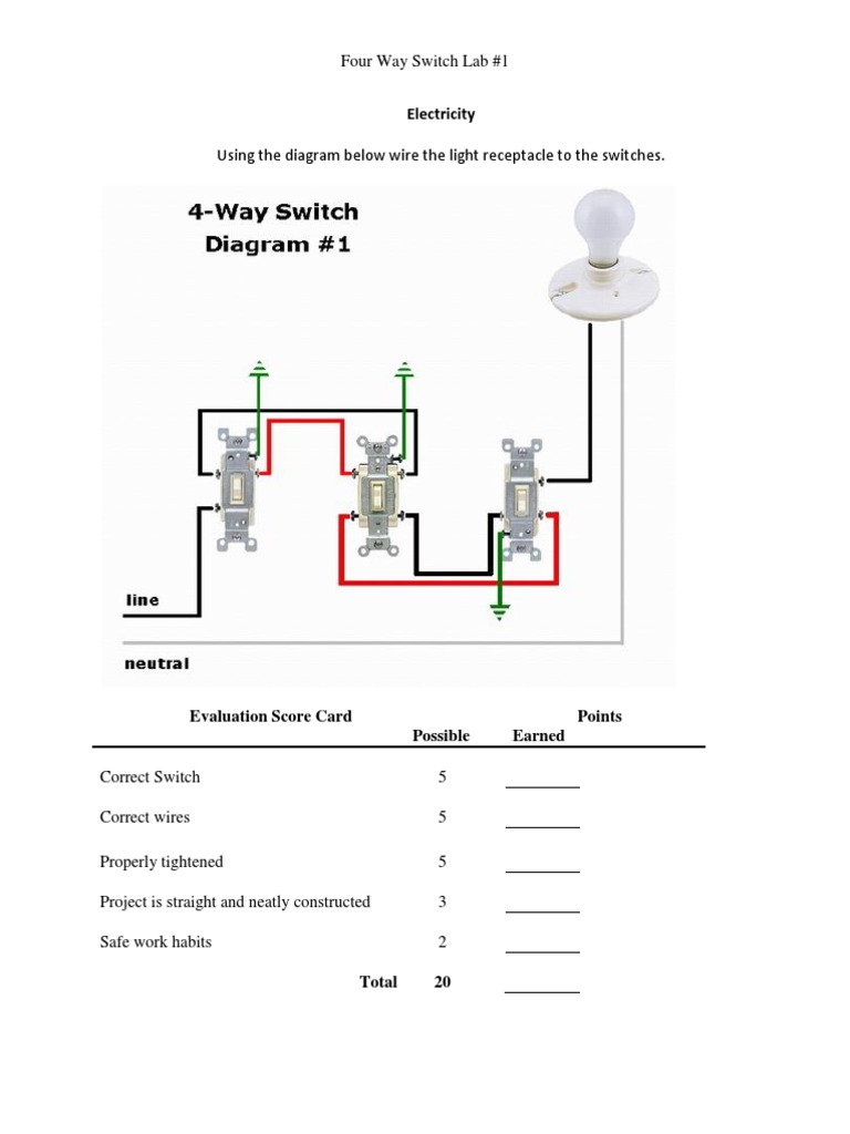 Four Way Switch Wiring Lab Guide | PDF | Technology & Engineering