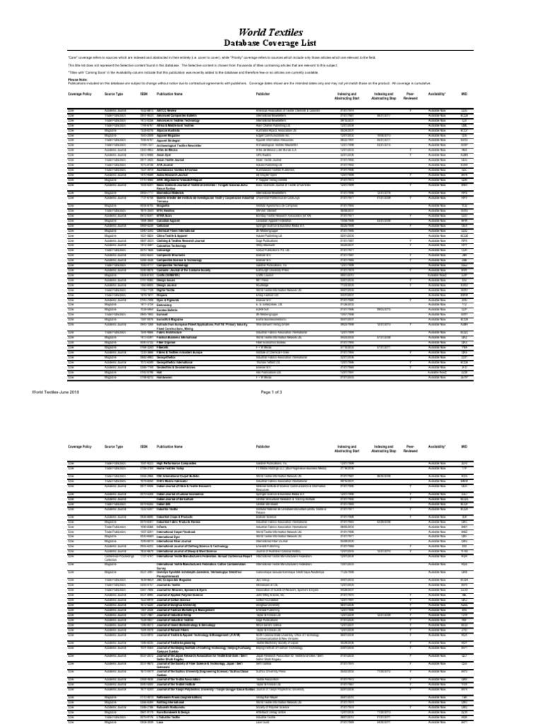 List of Textile Journals | PDF | Textiles | Nature