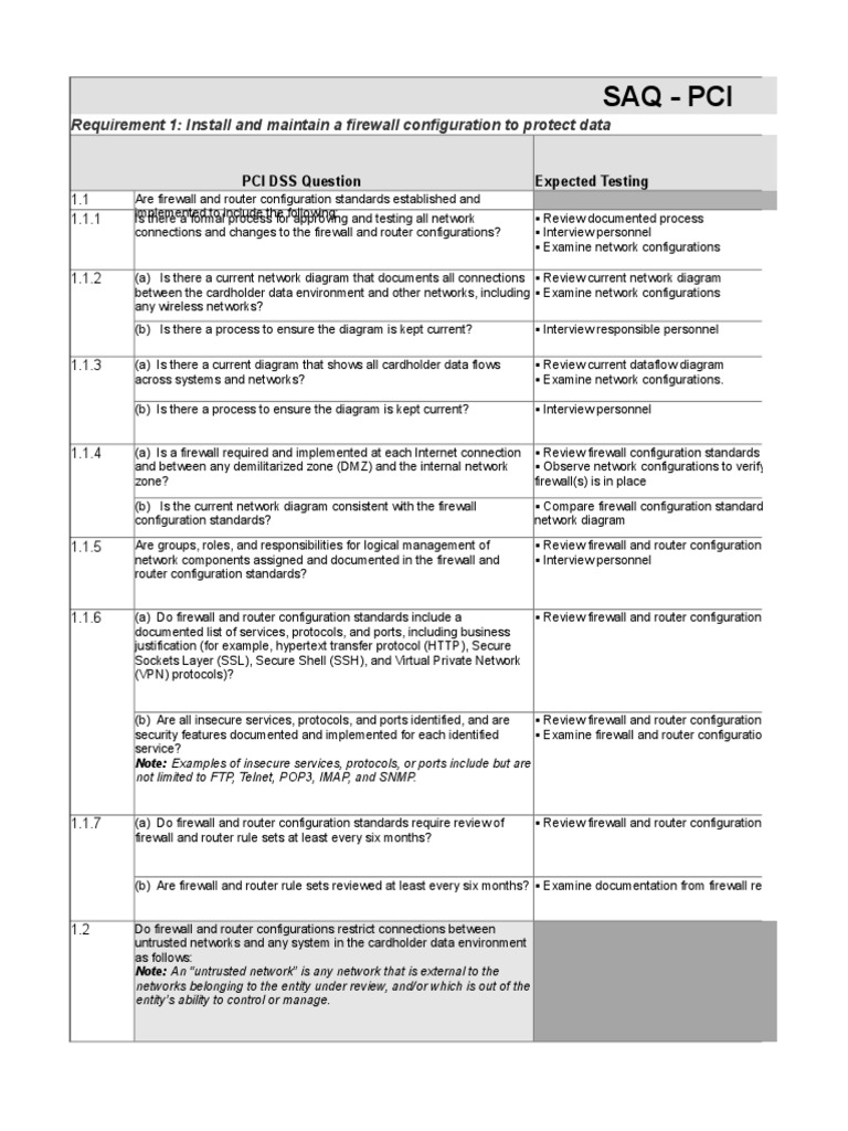 SAQ D v3 Merchant | Download Free PDF | Antivirus Software | Firewall ...