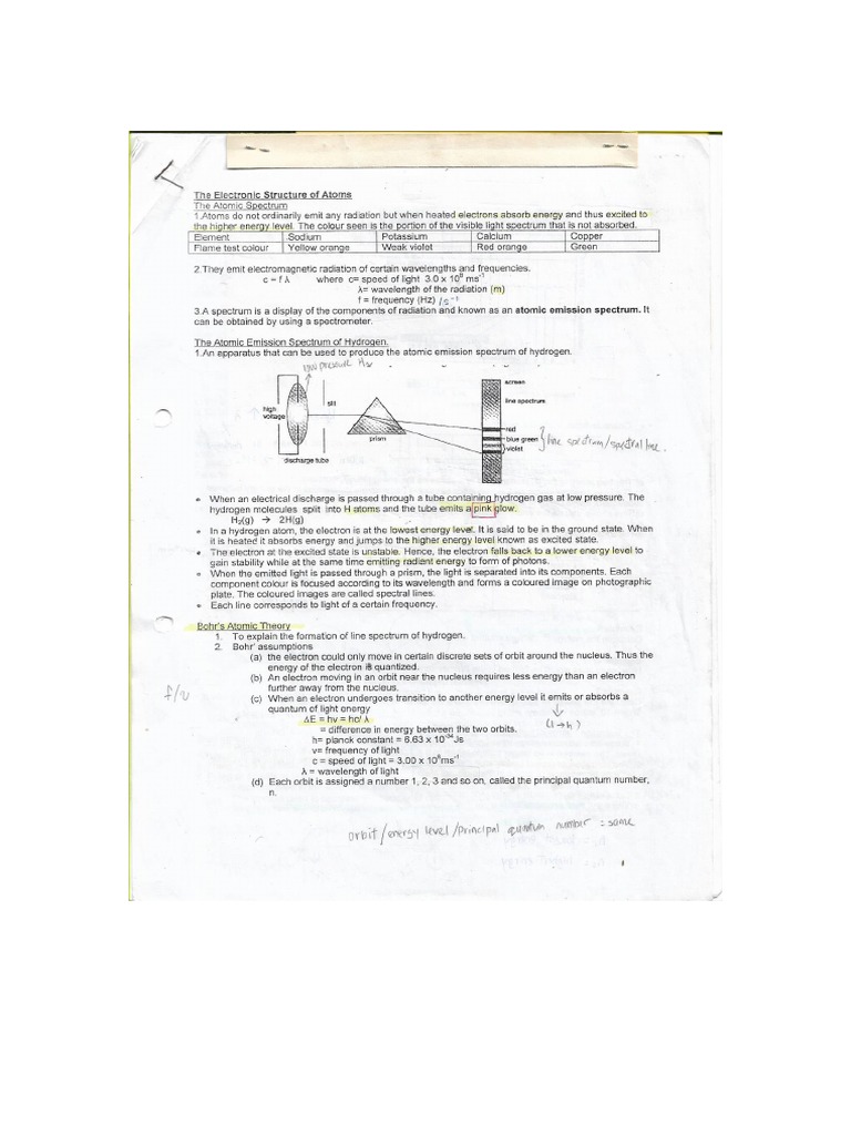 STPM Chemistry Term 1 Chapter 2: The Electronic Structure of Atoms | PDF