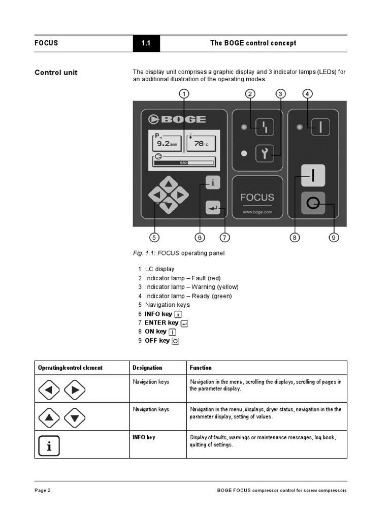 Boge Focus Control | PDF