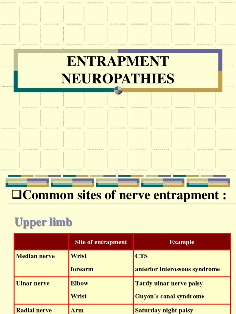 Entrapment Neuropathies | PDF