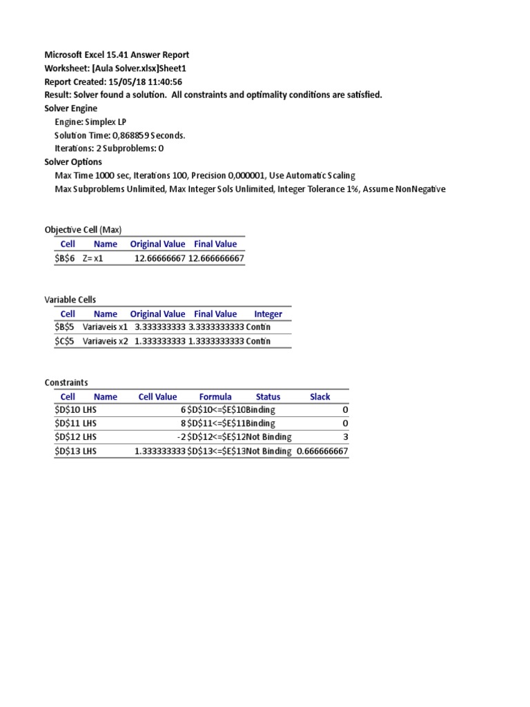 Excel Solver Reports Summary | PDF | Mathematical Optimization ...
