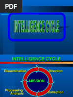 Lesson 14 - Intelligence Report Writing | PDF | Information | Decision ...
