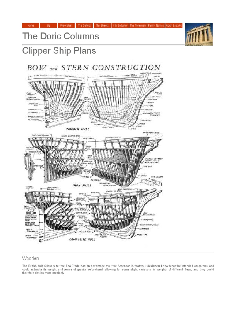 Clipper Ship Plans | Deck (Ship) | Ships