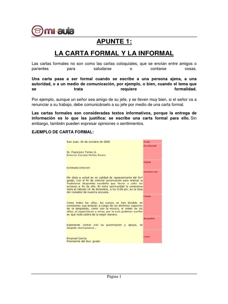 Apunte-1 Estructura Carta Formal e Informal Nb5lyc1 4-4 | PDF