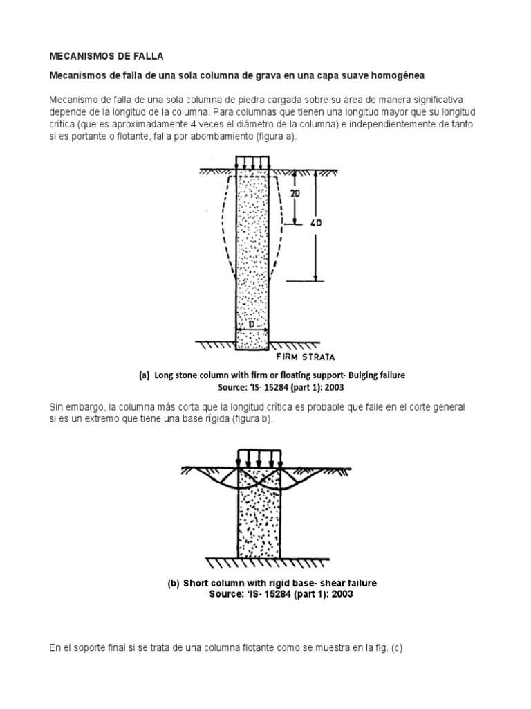 Mecanismos de Falla Columna de Grava | PDF | Física Aplicada e Interdisciplinaria | Ingeniería ...