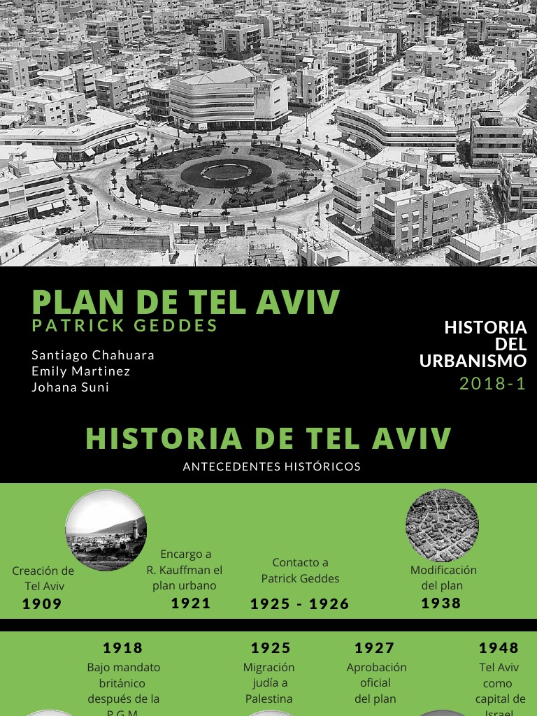 Plan de Tel Aviv. | Descargar gratis PDF | Tel Aviv | Urbanismo
