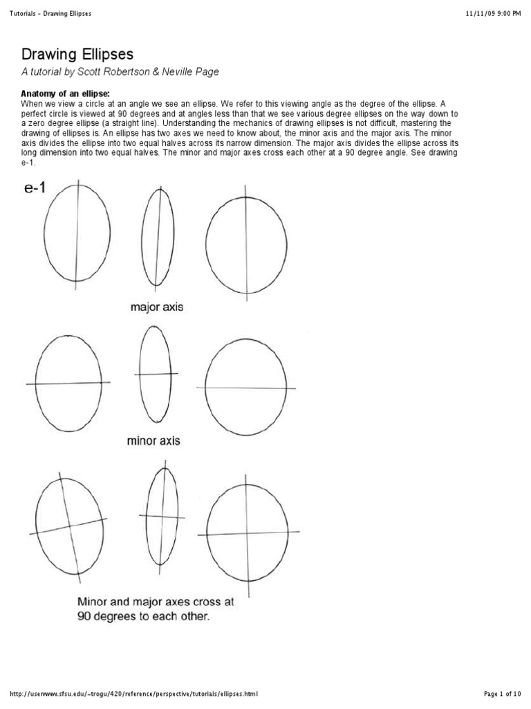 Ellipse Tutorial1 PDF | PDF | Ellipse | Perspective (Graphical)