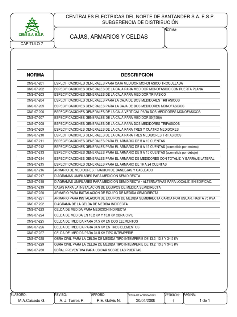 Cajas, Armarios y Celdas. | PDF | Tornillo | Cobre