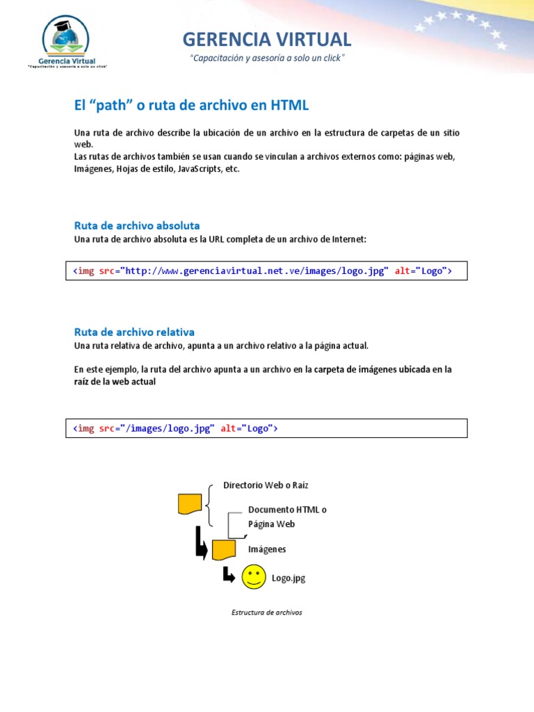 Path o Ruta de Archivos en HTML | PDF | Archivo de computadora ...