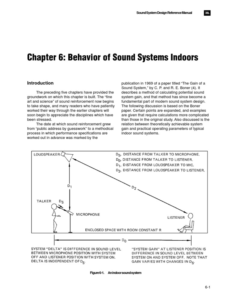 Chapter 6: Behavior of Sound Systems Indoors: Sound System Design ...