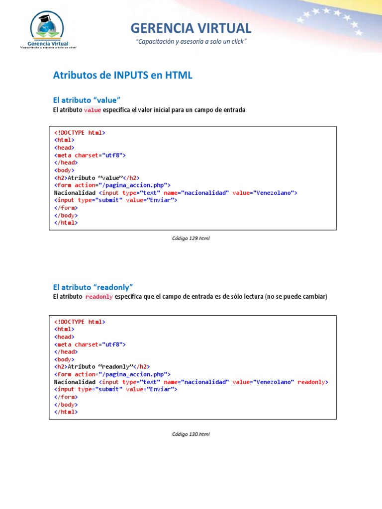 Atributos de INPUTS en HTML | PDF | ciberespacio | Áreas de informática
