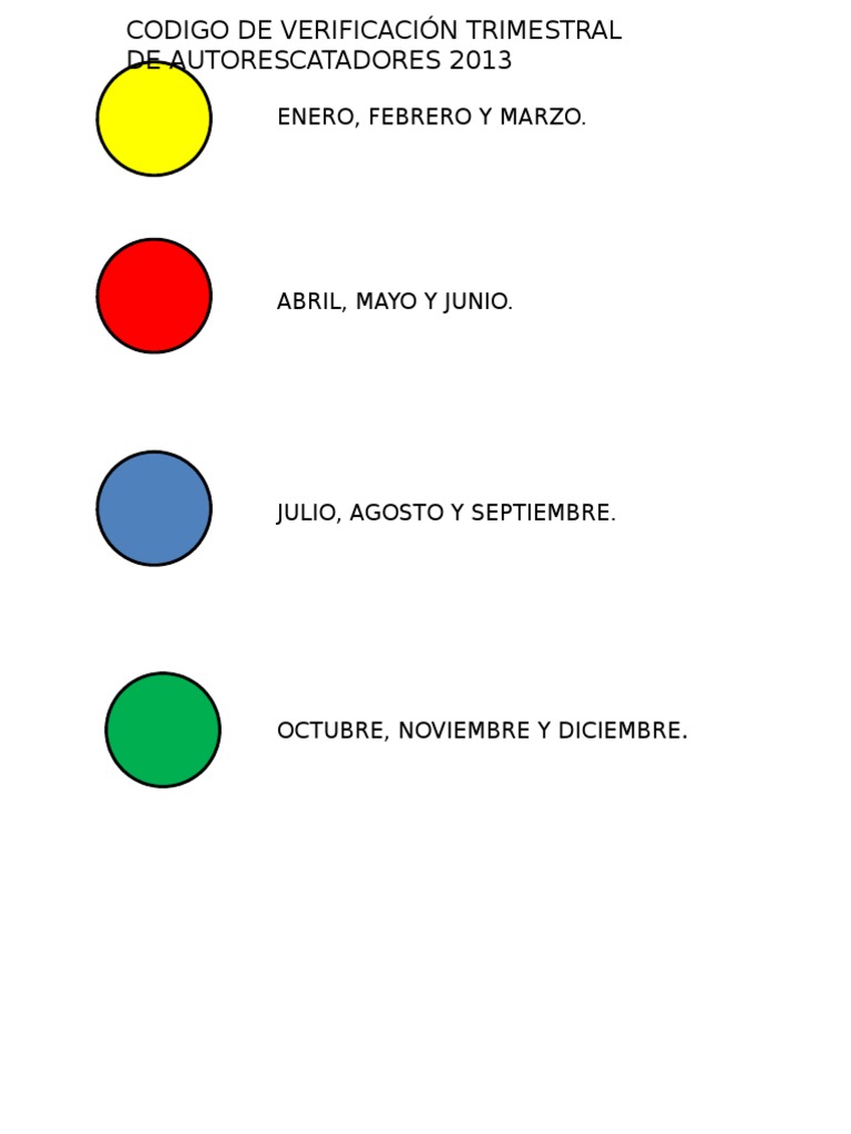 Codigo de Colores | PDF