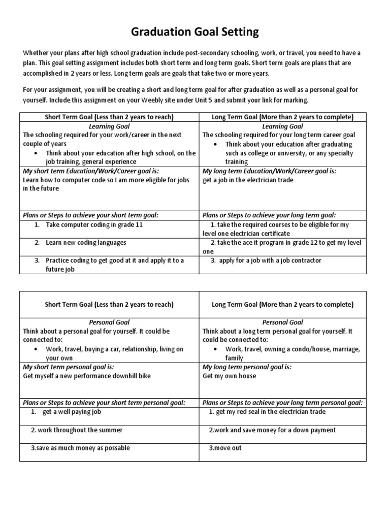 Graduation Goal Setting Assignment | Download Free PDF | Goal | Electrician