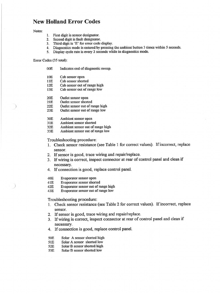HVAC Fault Codes PDF | PDF