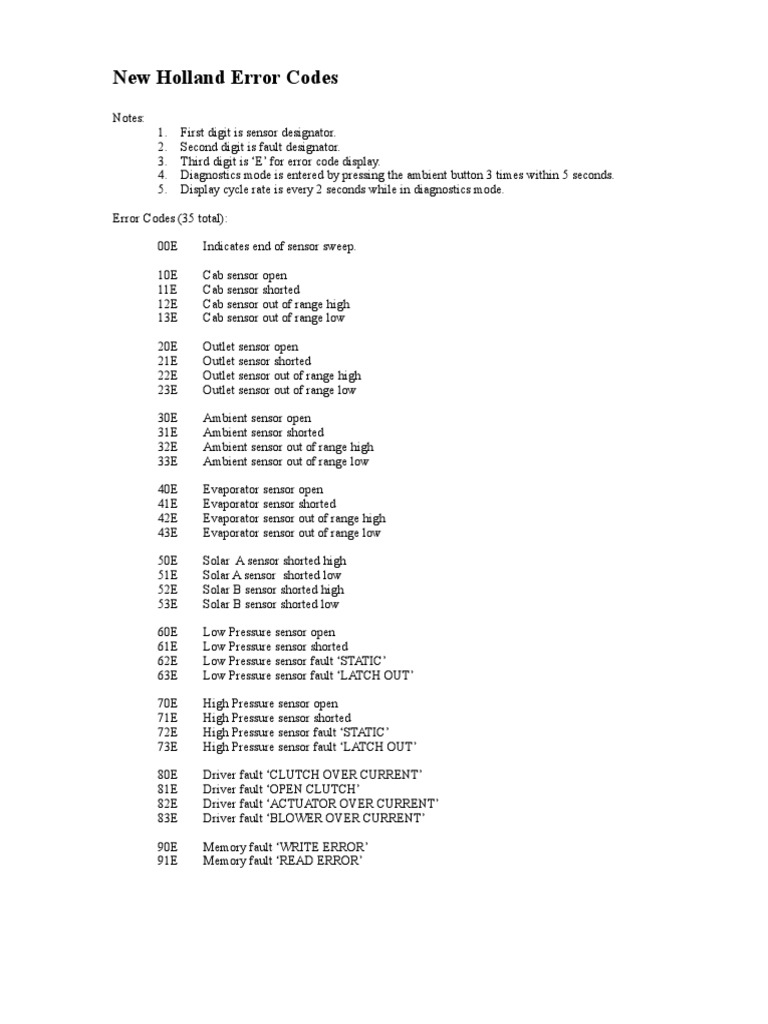 NH Error Codes | PDF