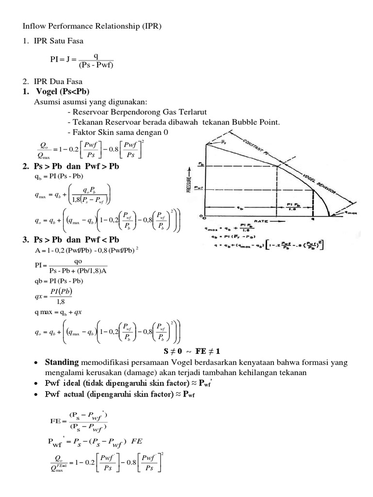 Inflow Performance Relationship