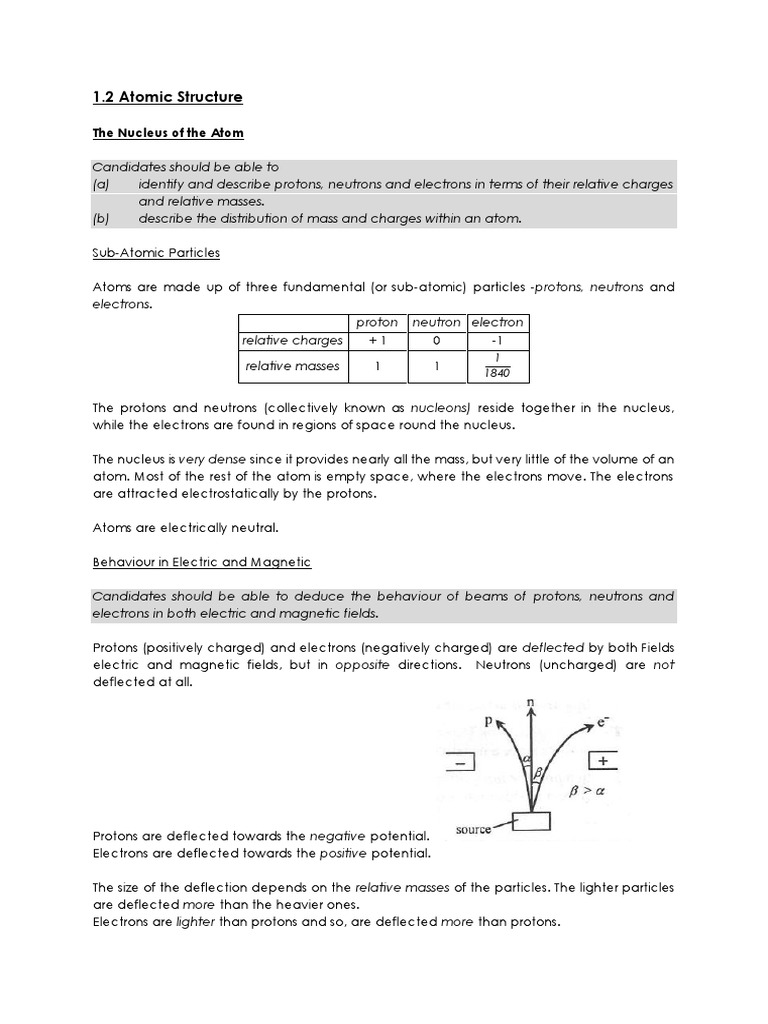 Atomic Structure | PDF | Proton | Atomic Orbital