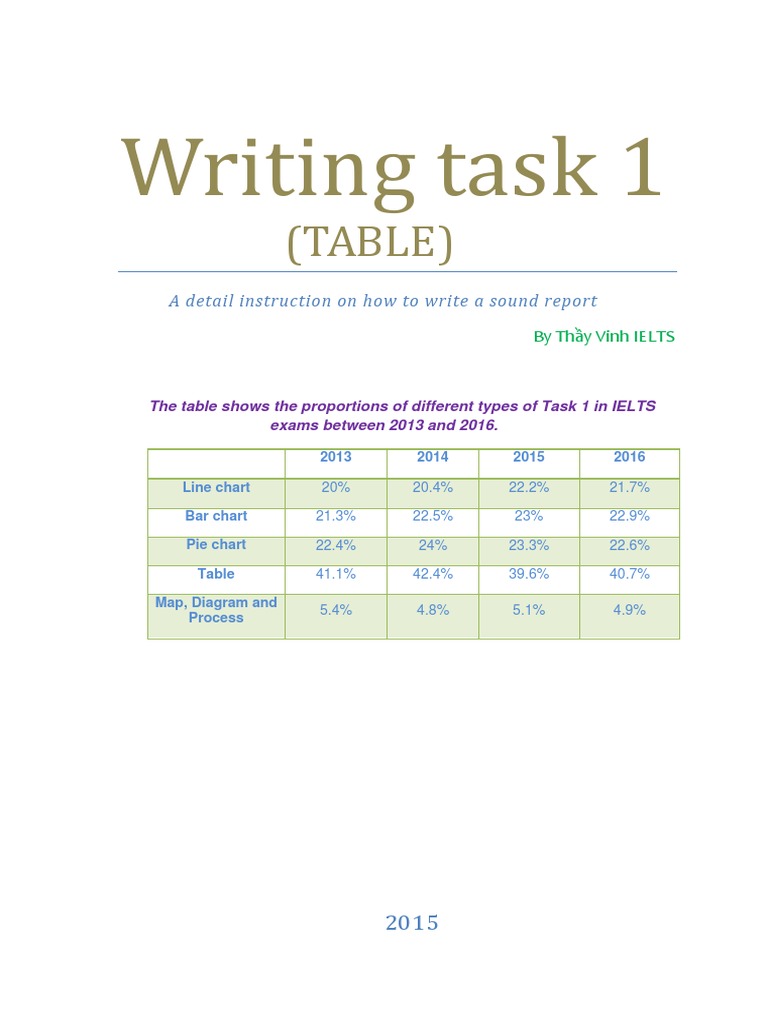 IELTS Writing Task 1 (Table) (Thay Vinh) | PDF