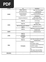 Alcoholometric Table | PDF | Metrology