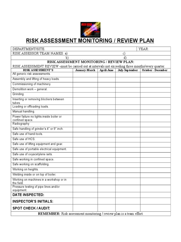 Risk Assessment Monitoring / Review Plan | PDF