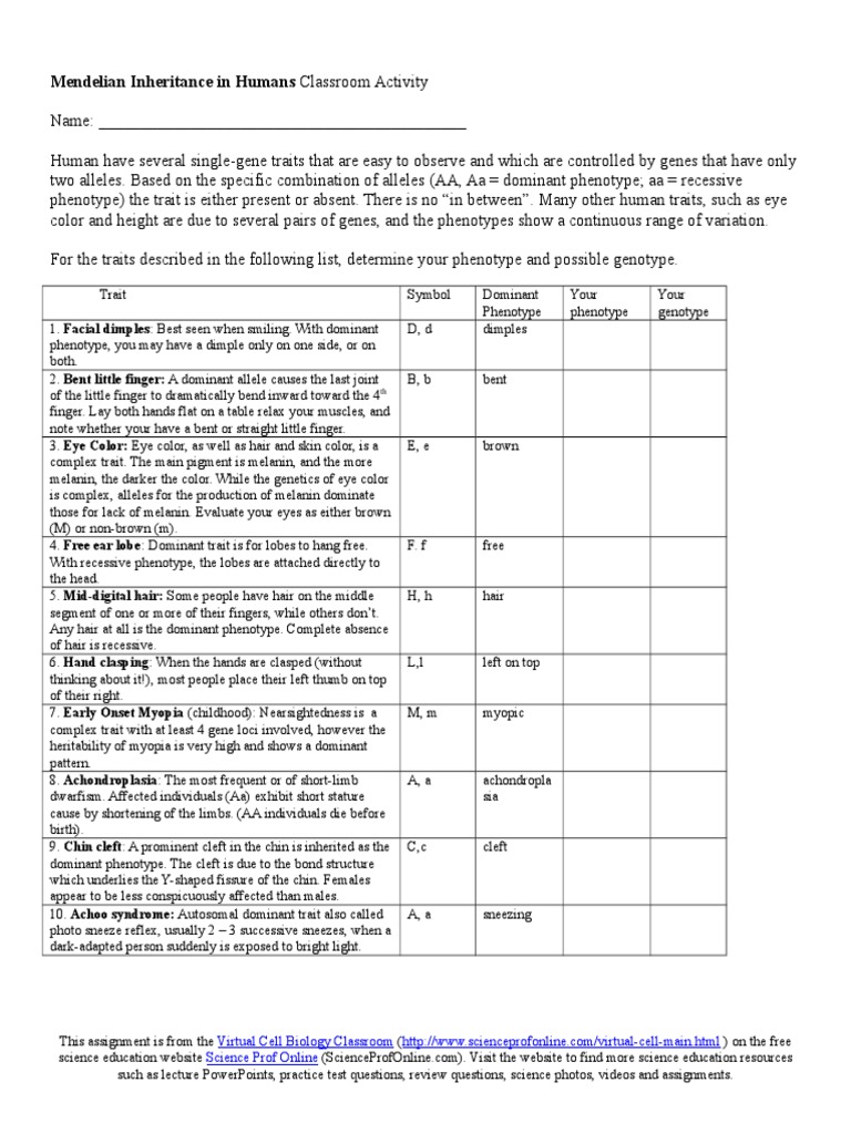 Genetics Simple Inheritance Biology Classroom Activity | PDF ...
