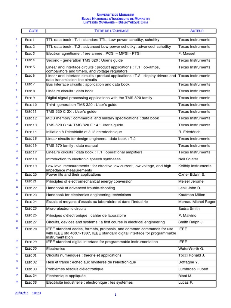 With Ieee STD Ieee Standard Digital Interface For | PDF | Amplifier ...