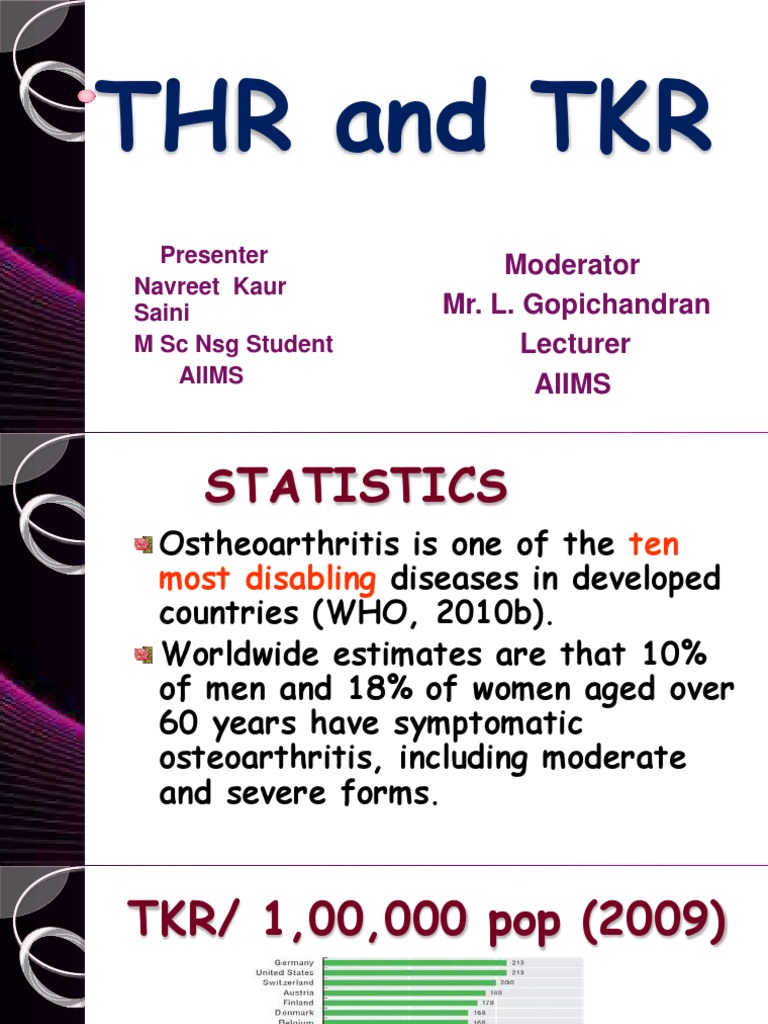 THR and TKR: Moderator Mr. L. Gopichandran Lecturer Aiims | PDF | Knee ...
