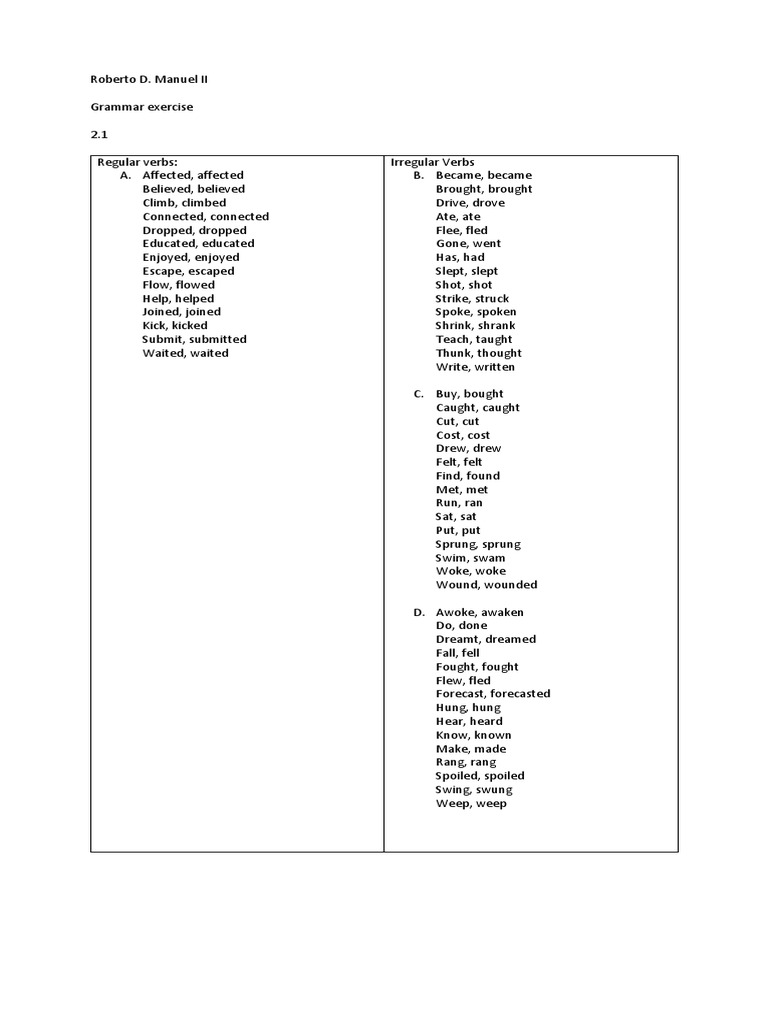 IELTS Practice Grammar 2 | PDF | Rules | Syntax