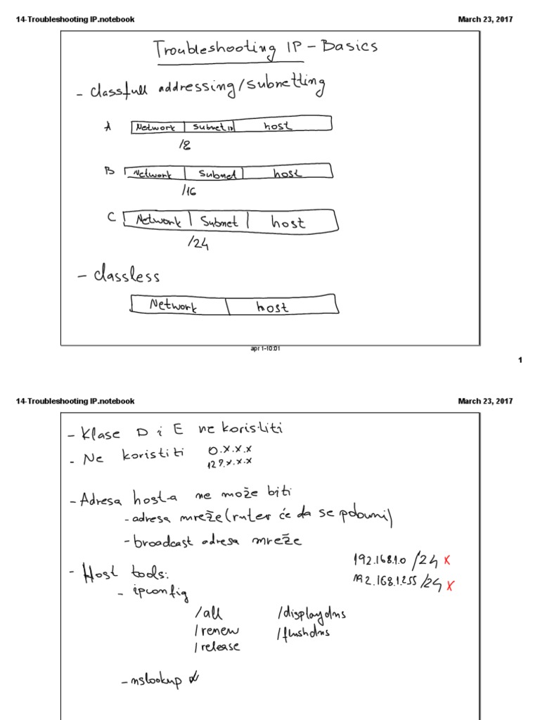 14 Troubleshooting IP - Notebook March 23, 2017 | PDF