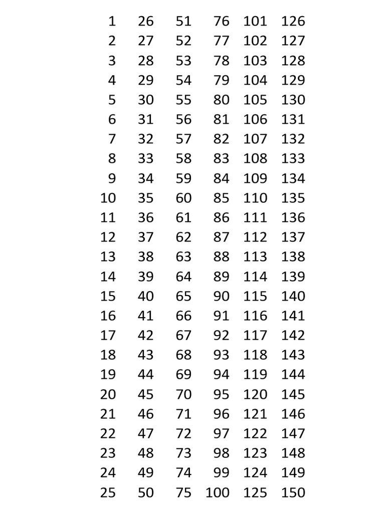 Numeros Del 1-150