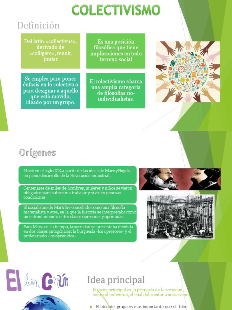 Historia y Filosofía del Colectivismo | PDF | Colectivismo | Individualismo