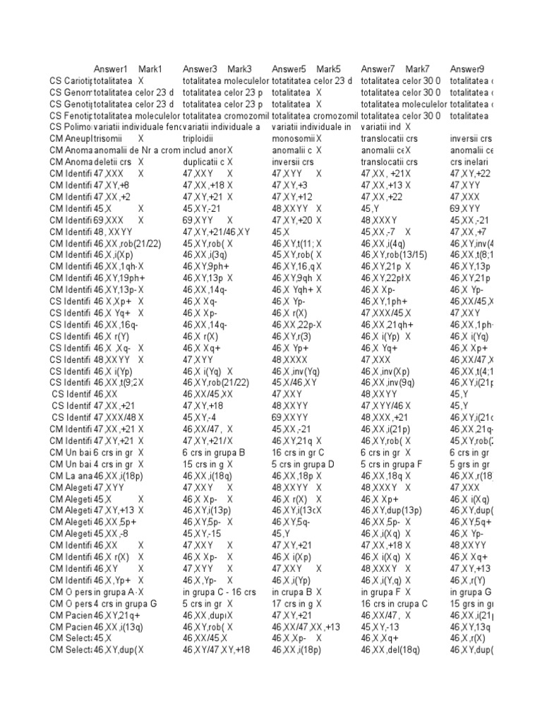 Genetic Anomalies Overview | PDF
